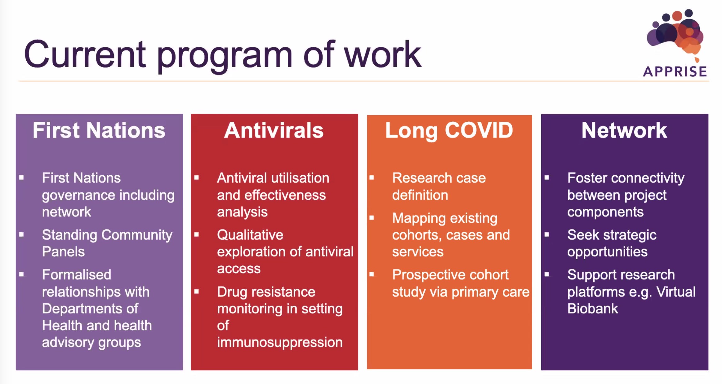APPRISE meeting launches new initiatives for pandemic preparedness